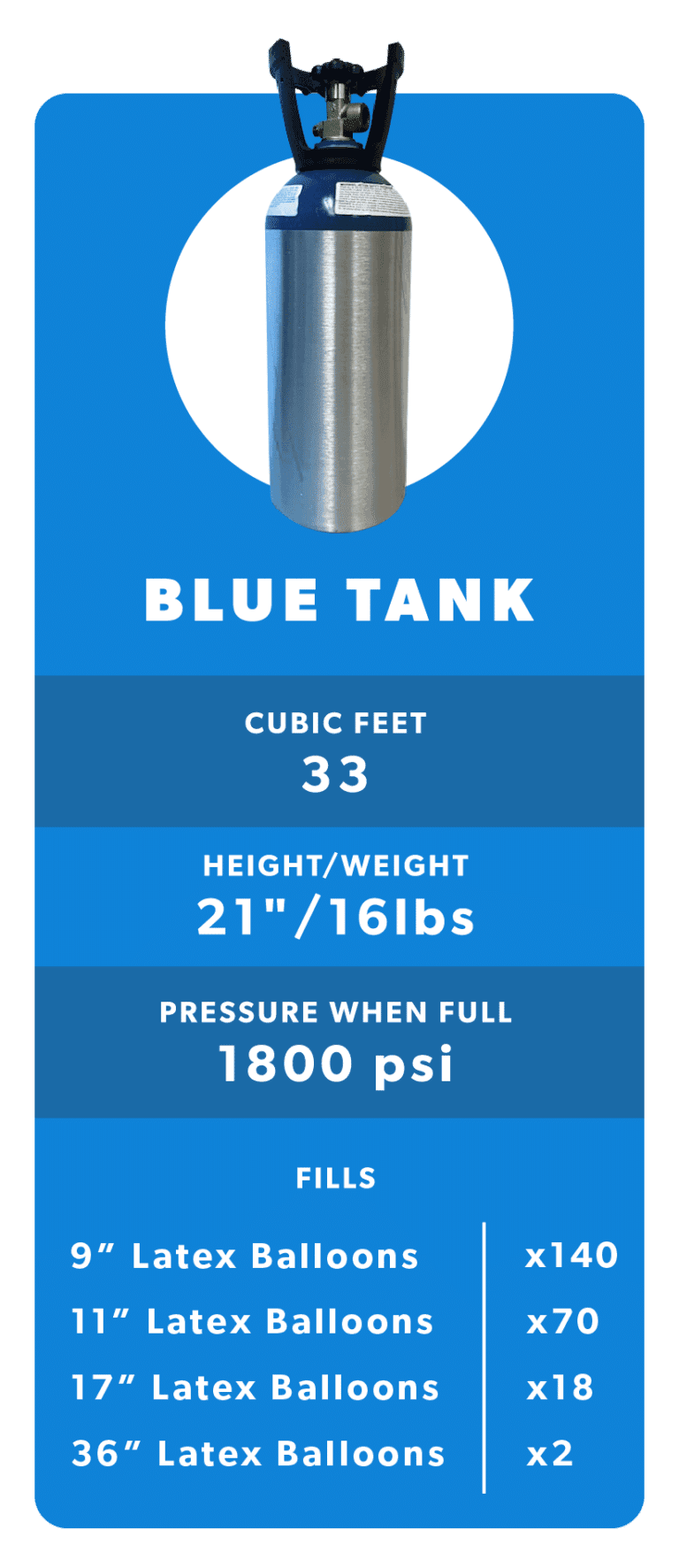 Tanks - Helium Tanks 4 Rent